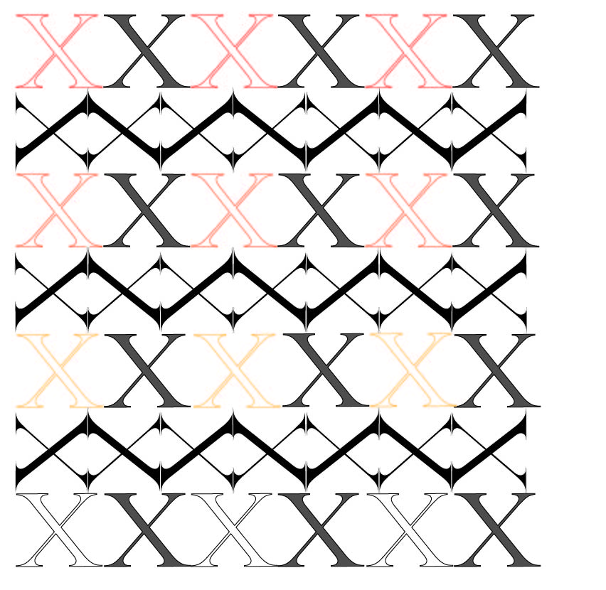 Blog – Fulcrum Creations